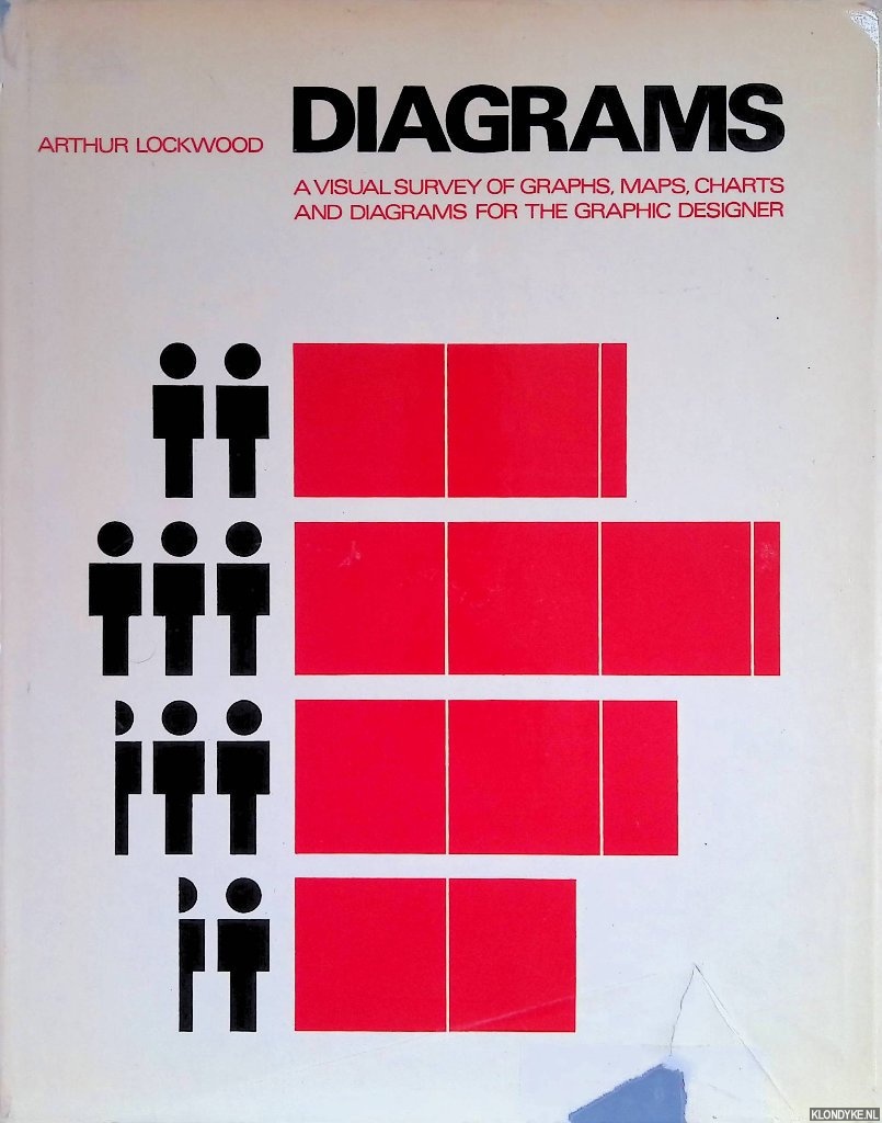 Diagrams: A Visual Survey of Graphs, Maps, Charts and Diagrams for the ... Diagrams: A Visual Survey of Graphs, Maps, Charts and Diagrams for the ...