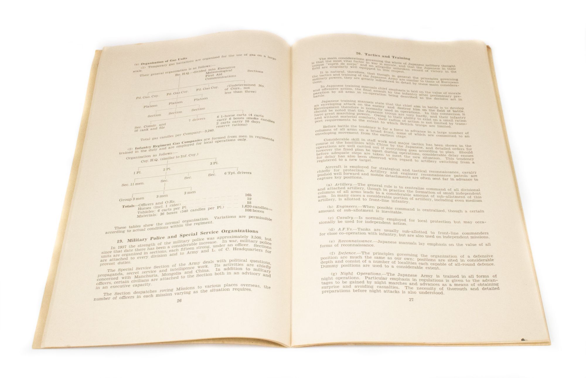 Japanese Army Notes on Characteristics, Organization, Training, etc ...