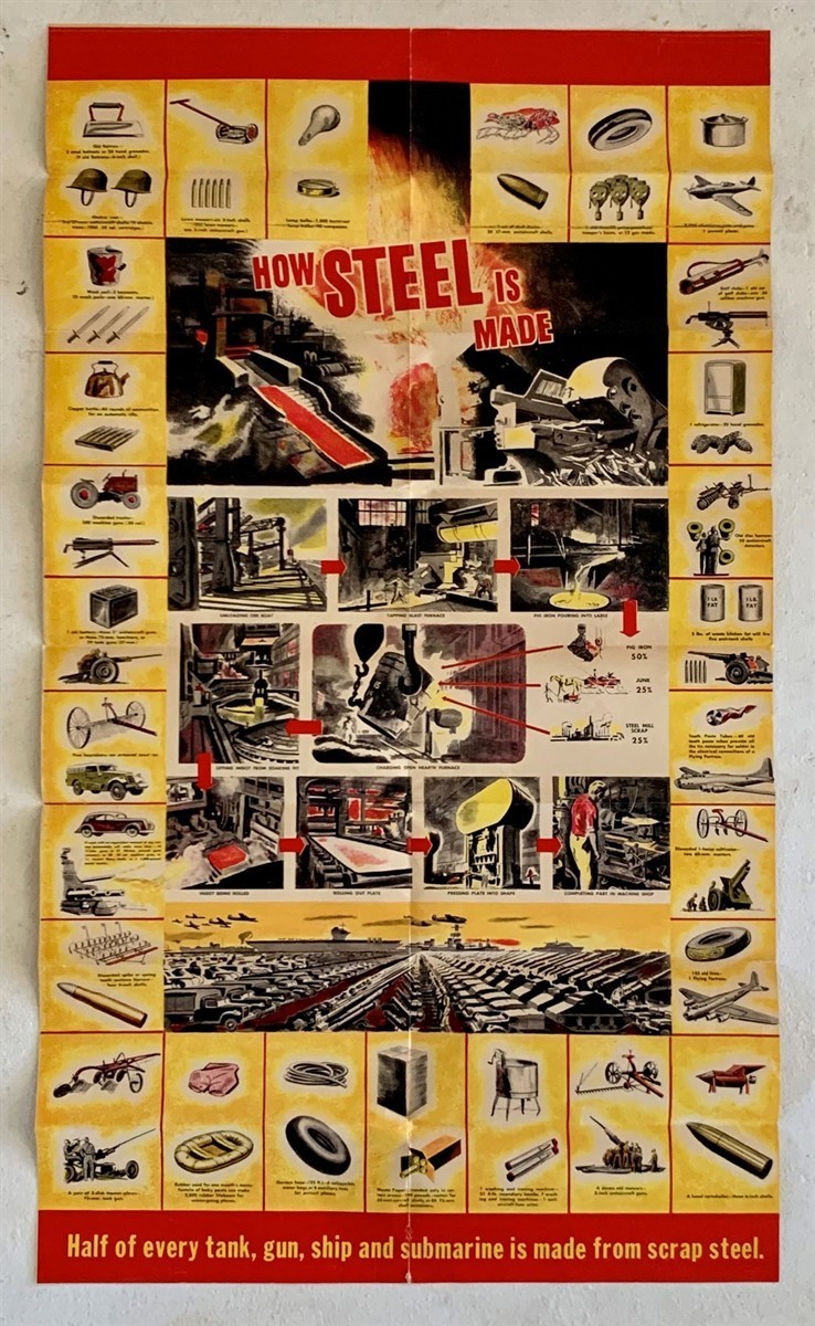 "How Steel is Made" Poster by U. S. Emergency Managment Office: Very ...