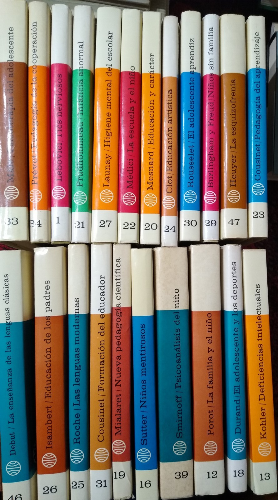 Biblioteca práctica de pedagogía, psicología y psicopatología infantil ...