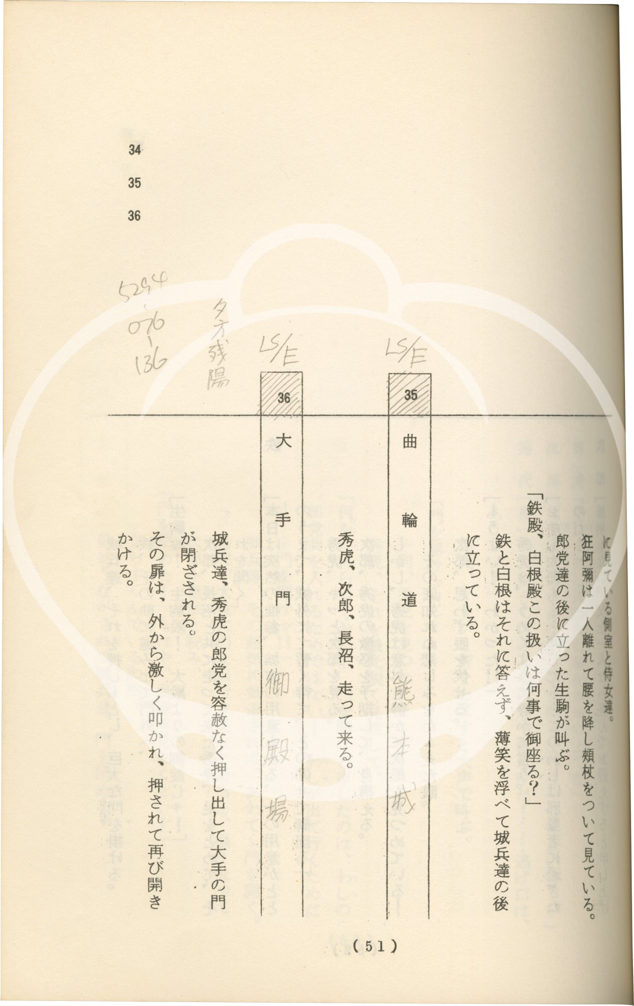 Ran (Original screenplay for the 1985 Japanese film, cameraman Hidehiro ...