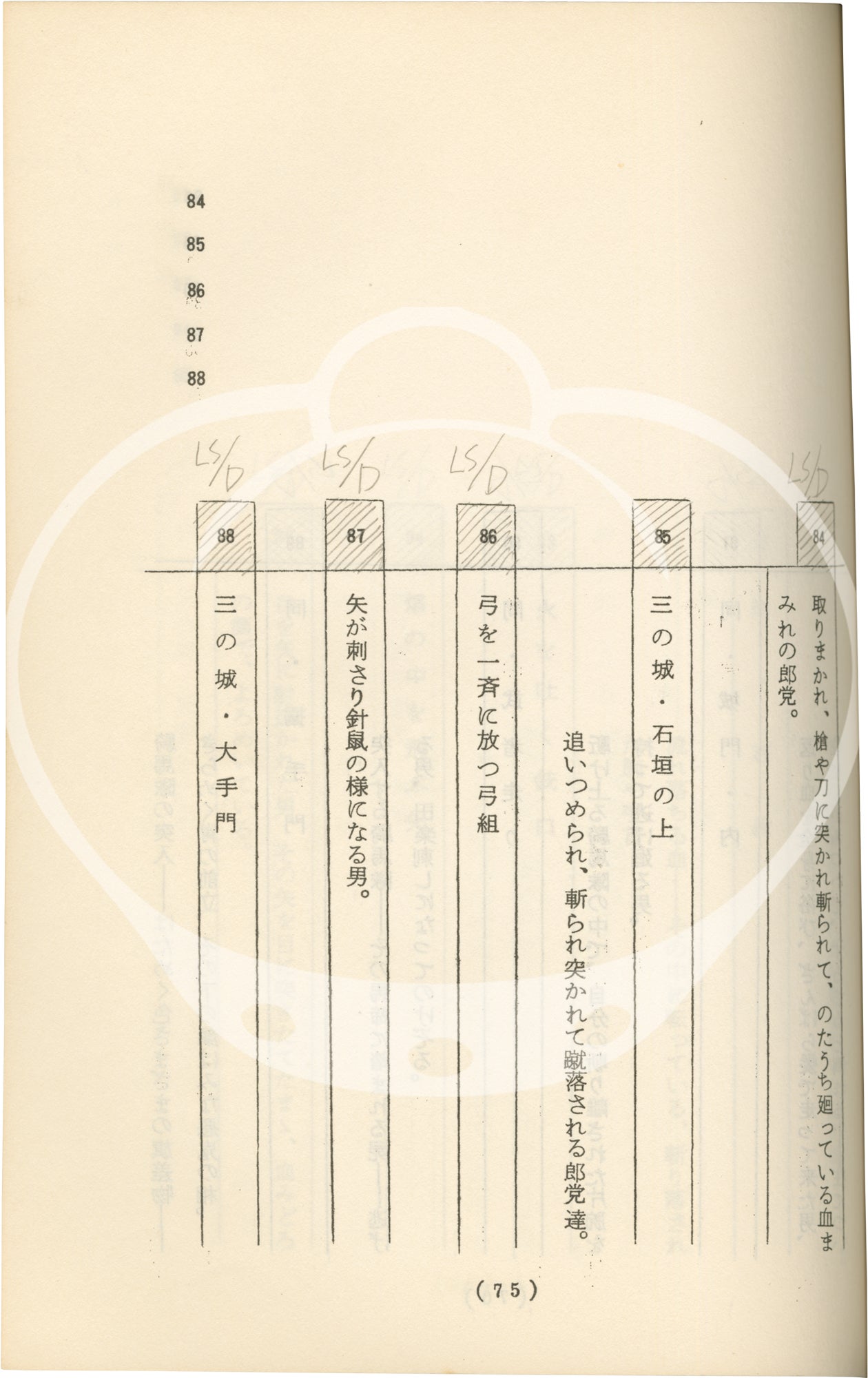 Ran (Original screenplay for the 1985 Japanese film, cameraman Hidehiro ...