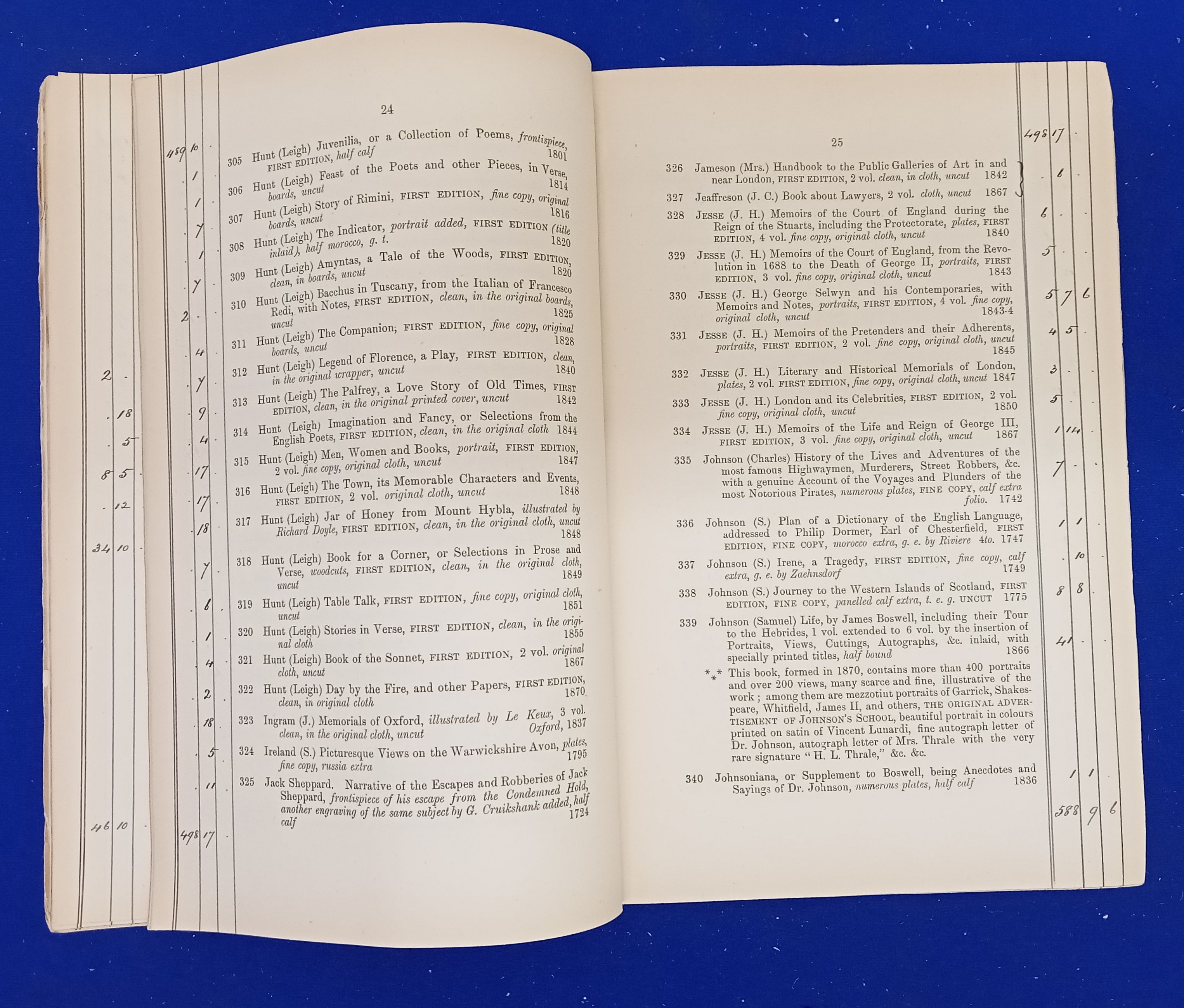 Catalogue of the Important Library of Charles Dew, Esq., formerly of ...