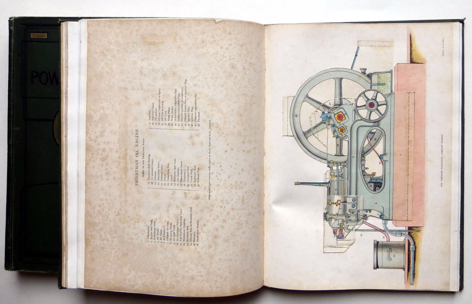 Modern power generators. Steam electric and internal-combustion and ...