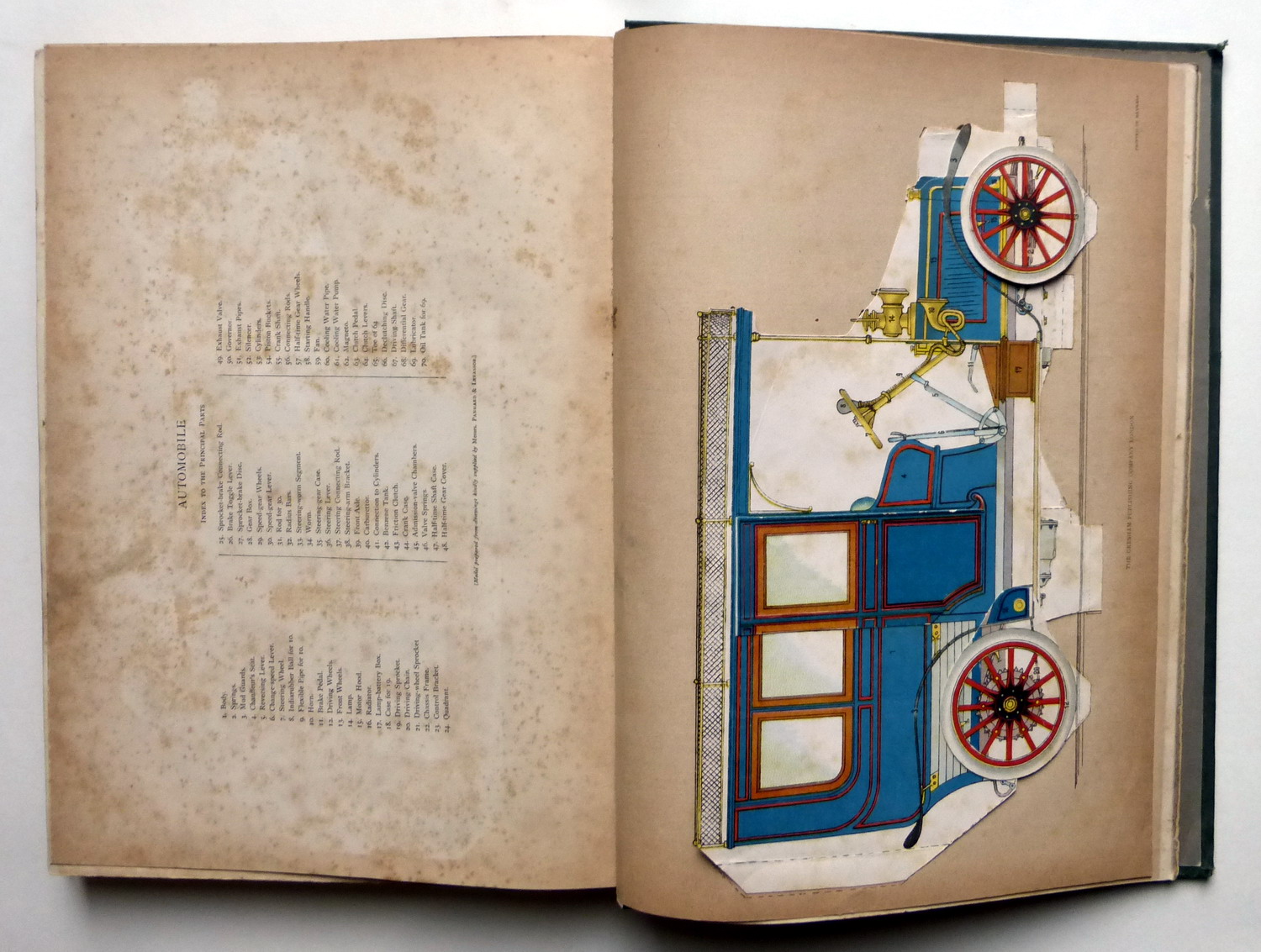 Modern power generators. Steam electric and internal-combustion and ...