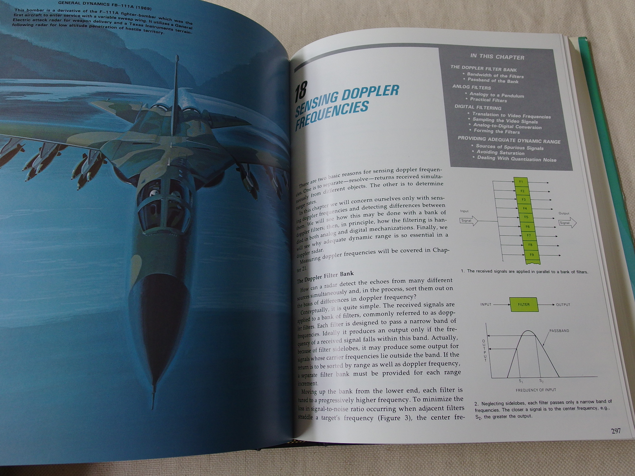 Introduction to Airborne Radar by George W Stimson: Fine Hardcover ...