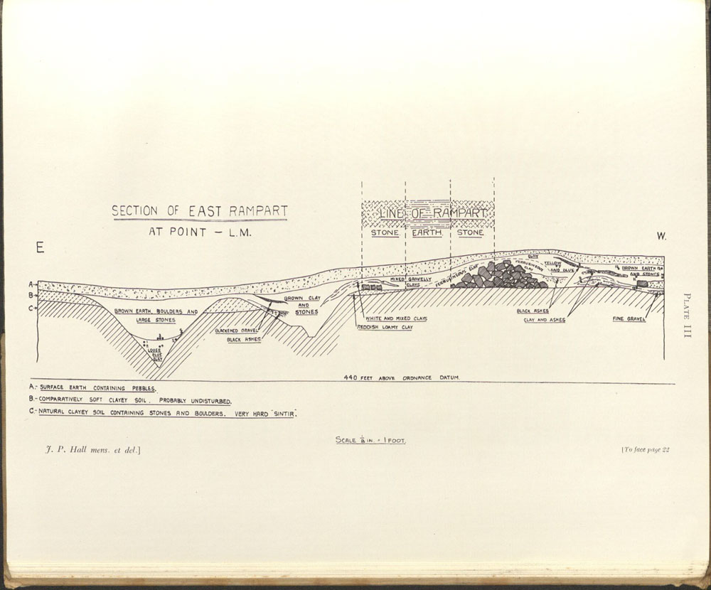 Caer Llugwy Excavation of the Roman Fort between Capel Curig and Bettws ...