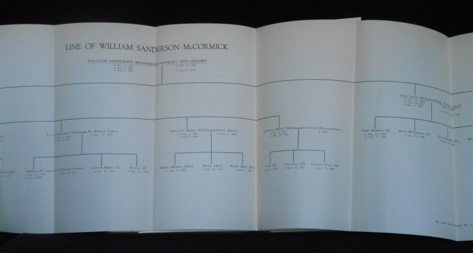 Genealogical Tables of the Descendants of Robert McCormick of "Walnut ...