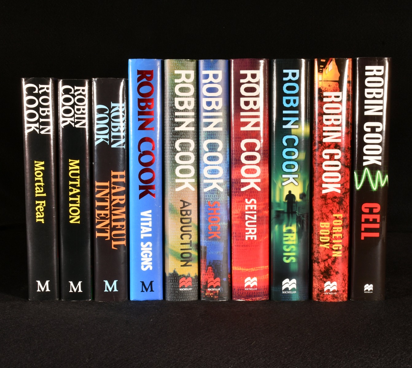 Mortal Fear; Mutation; Harmful Intent; Vital Signs; Abduction; Shock ...