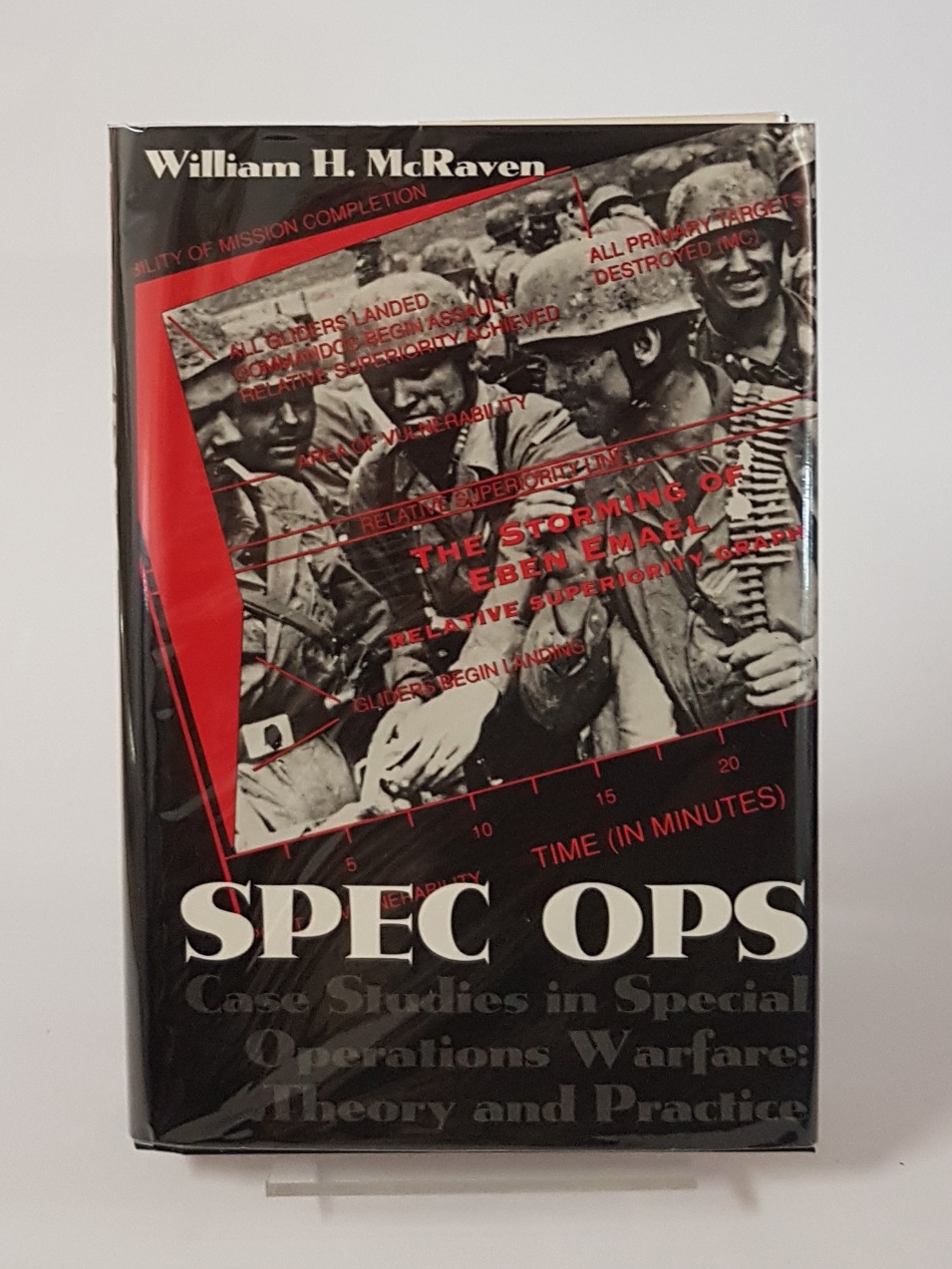 Spec Ops - Case Studies in Special Operations Warfare: Theory and ...