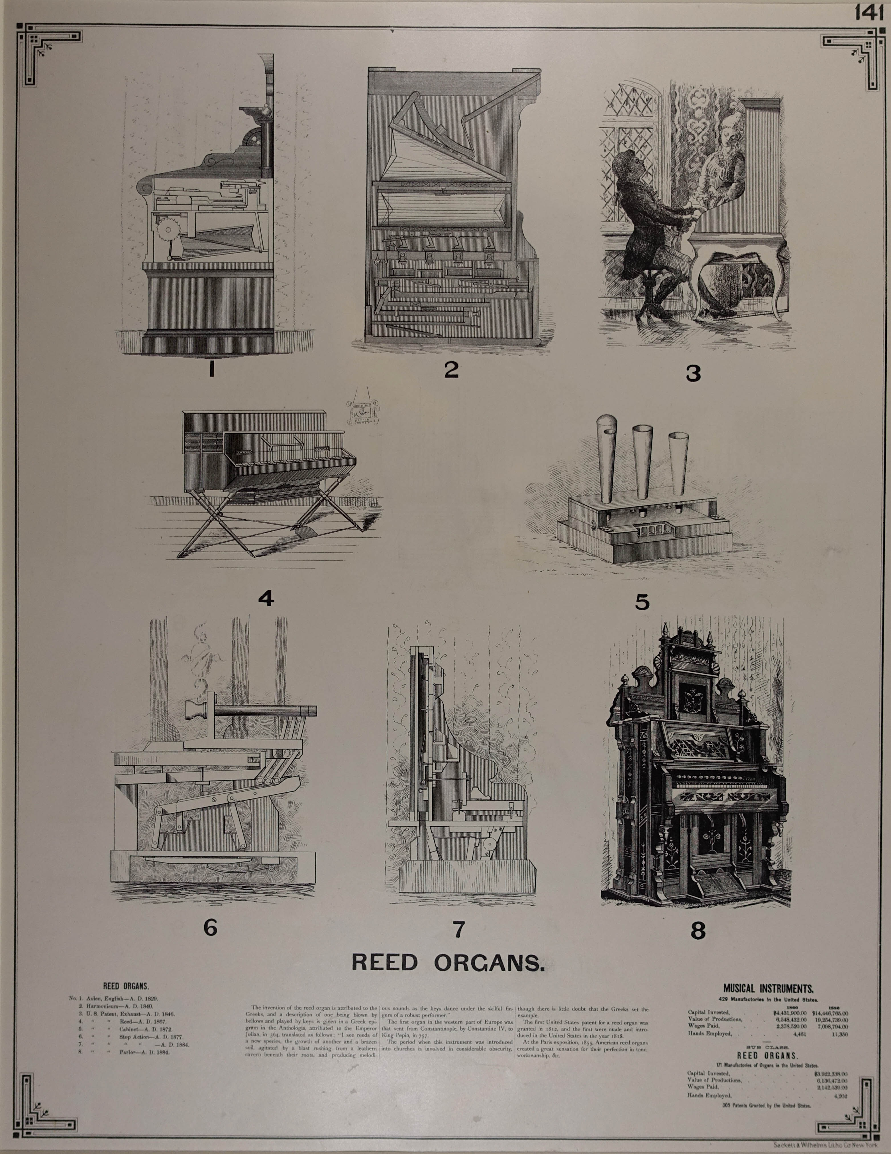 Reed Organs. Lithographie aus "Technological Advance of the 19th ...