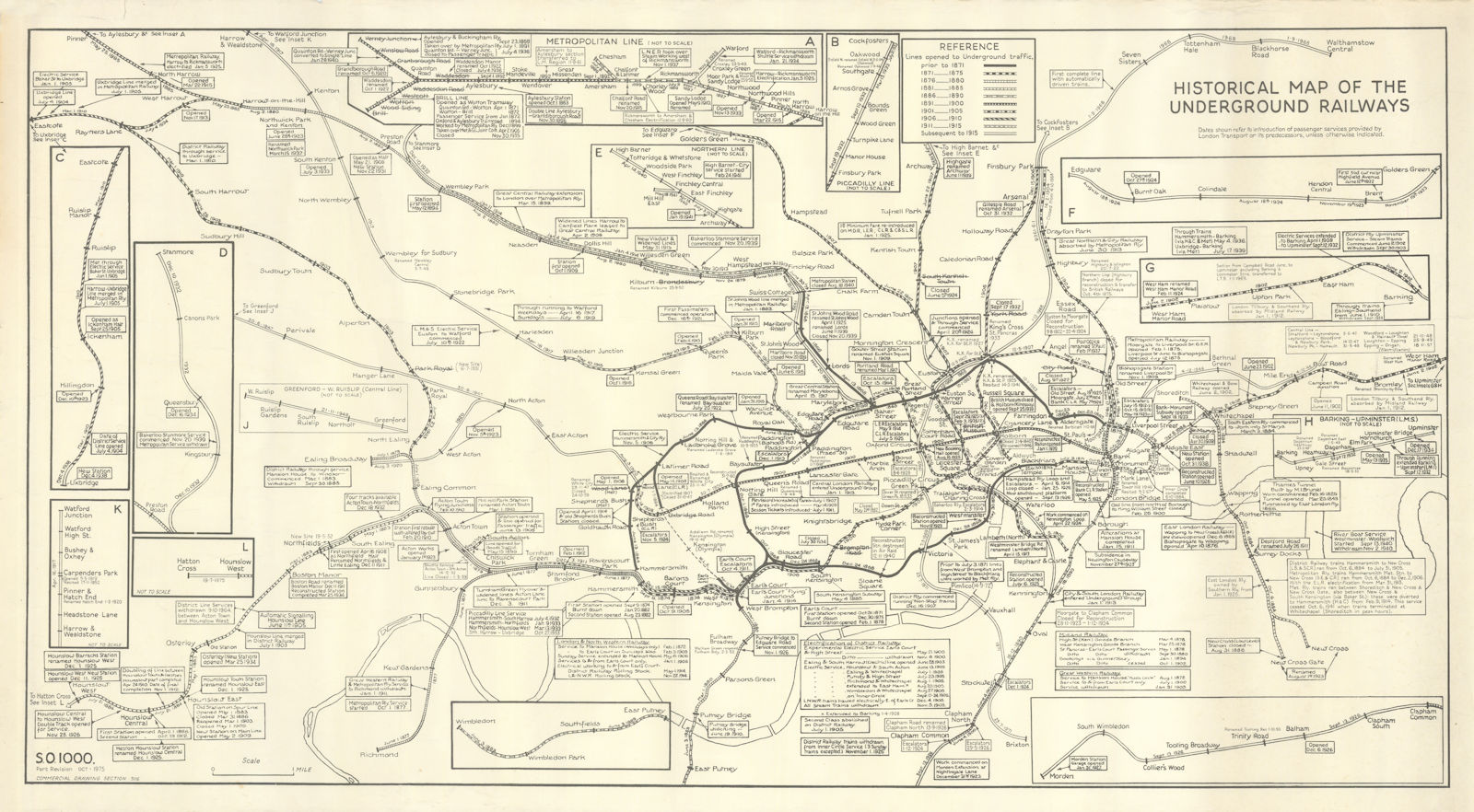 Historical Map of the Underground Railways de London Transport: (1975 ...