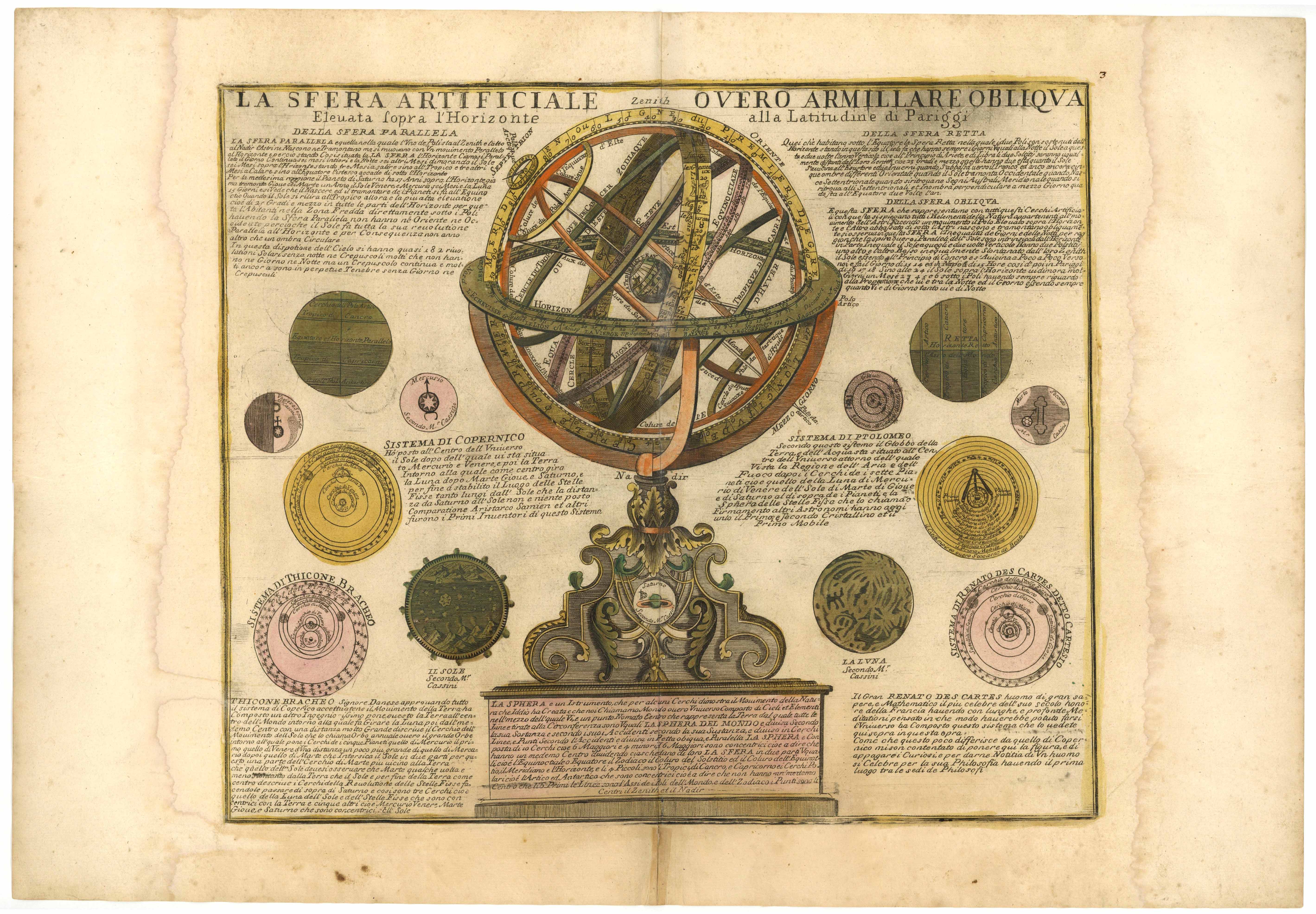 'La Sfera Artificiale Overo Armillare Obliqua Eleuata sopra l'Horizonte ...