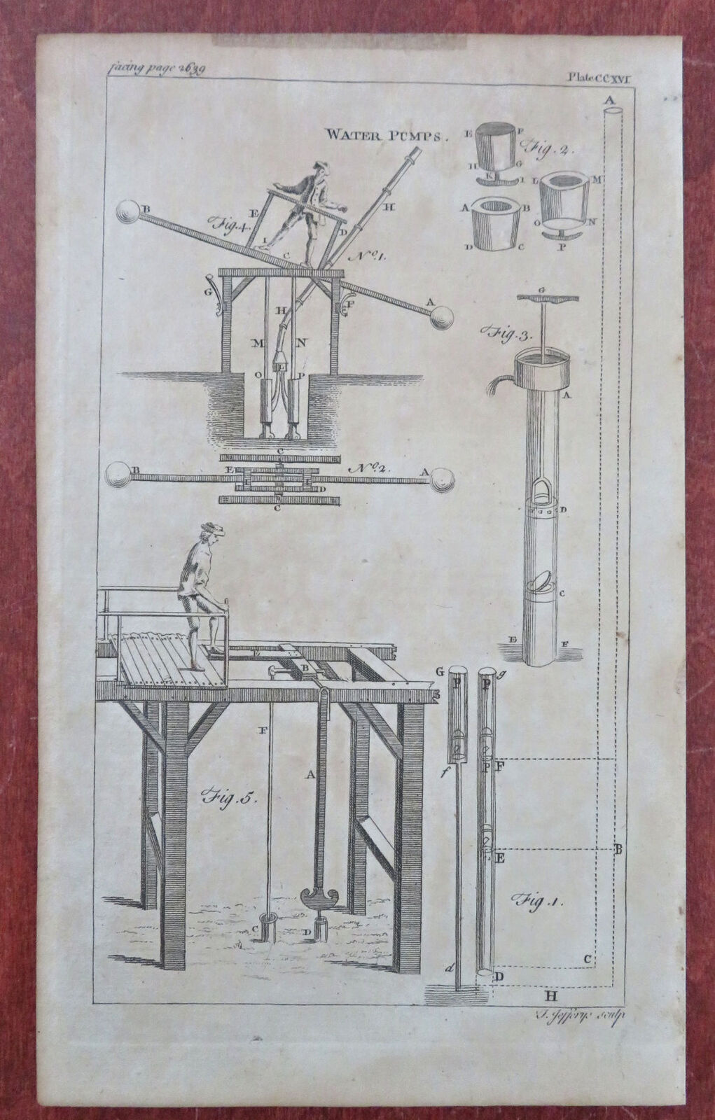 Thomas Jefferys Mechanical Diagrams Water Pumps 1754 Lot x 6 prints: (1754) Kunst / Grafik ...