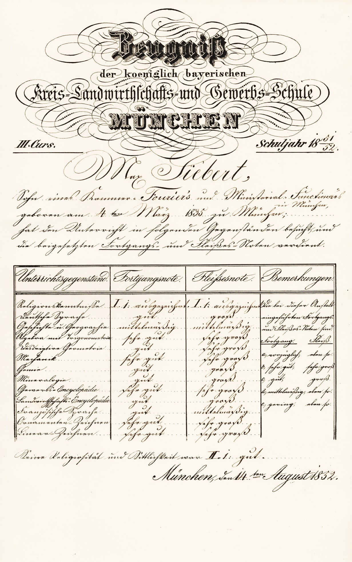 Zeugnis der koeniglich bayerischen Kreis- Landwirthschafts- und Gewerbs ...