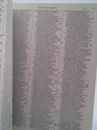 Strongs Exhaustive Concordance of the Bible, Riverside Edition with ...
