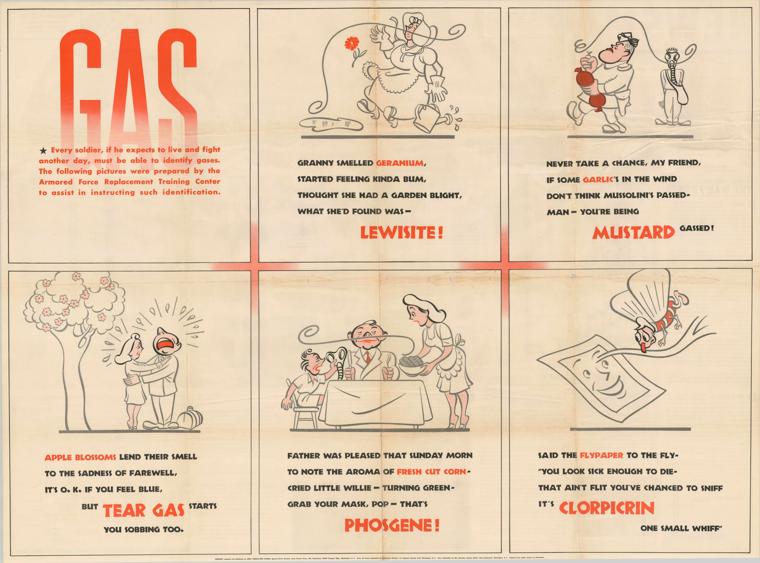 GAS - Mnemonic devices for identifying different types of chemical ...