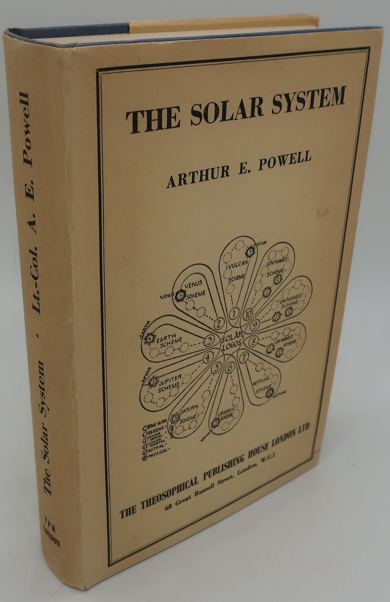 THE SOLAR SYSTEM by ARTHUR E. POWELL: Fine Hardcover (1957 ...