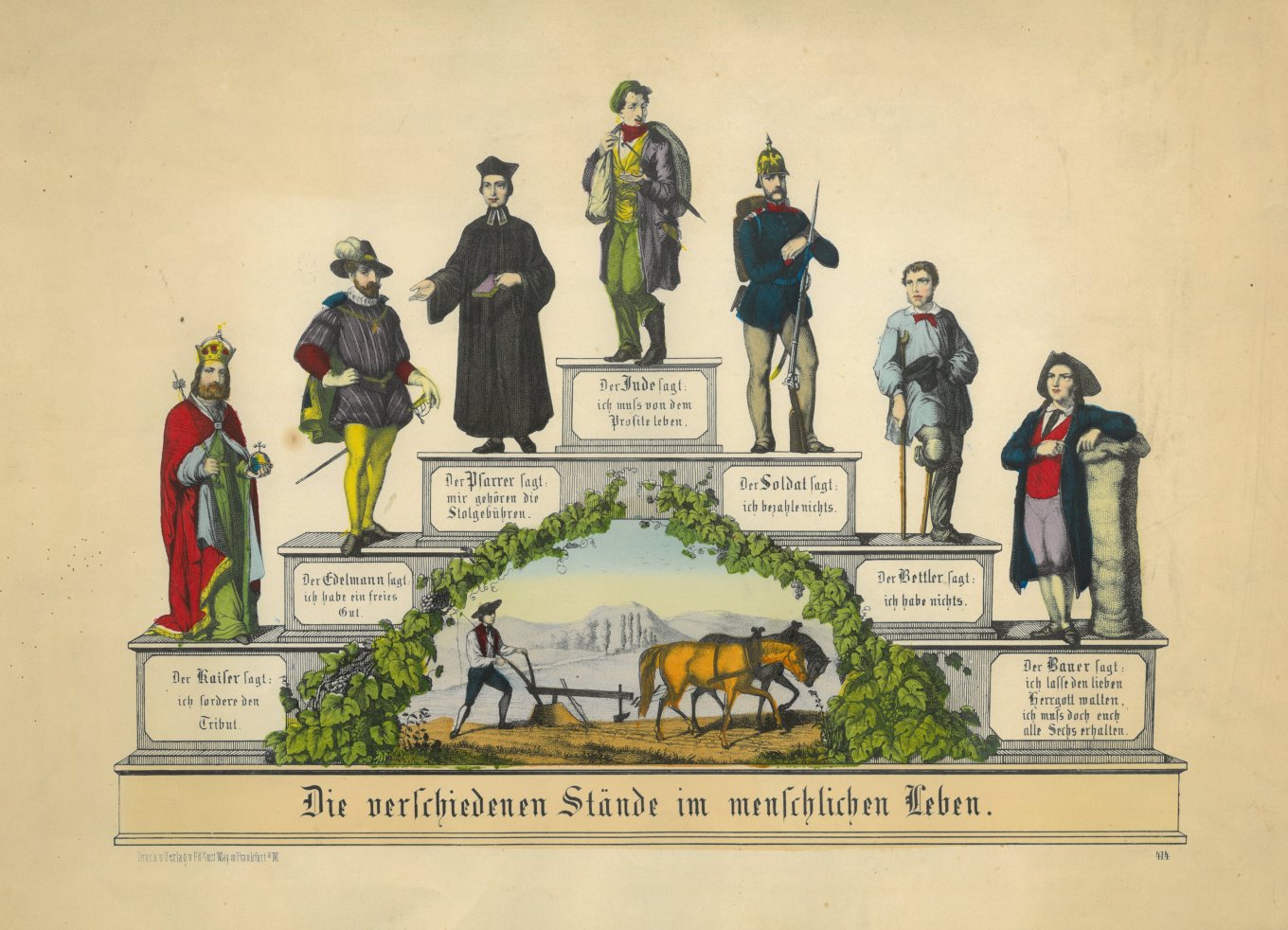 STÄNDE. - Sozialkritik. "Die verschiedenen Stände im menschlichen Leben ...