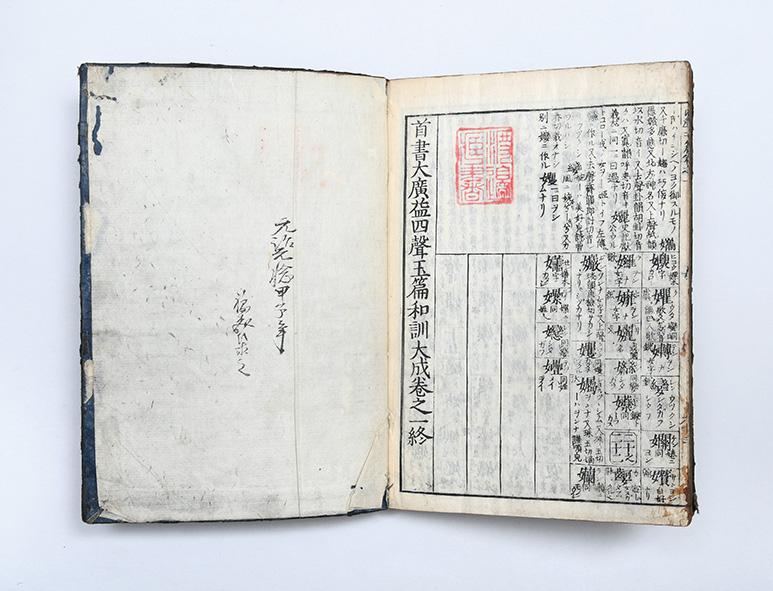 Shisei gyokuhen wakun taisei ("The Jade Chapters, noting the Four Tones ...