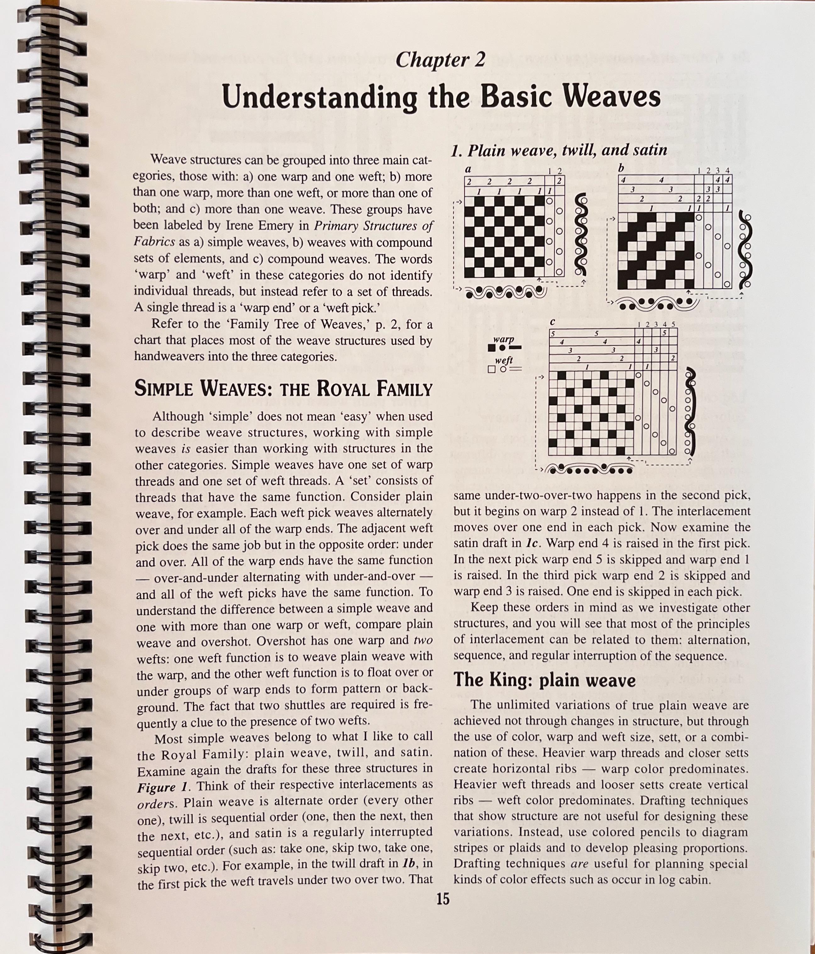 The Complete Book of Drafting for Handweavers by Madelyn van der Hoogt ...