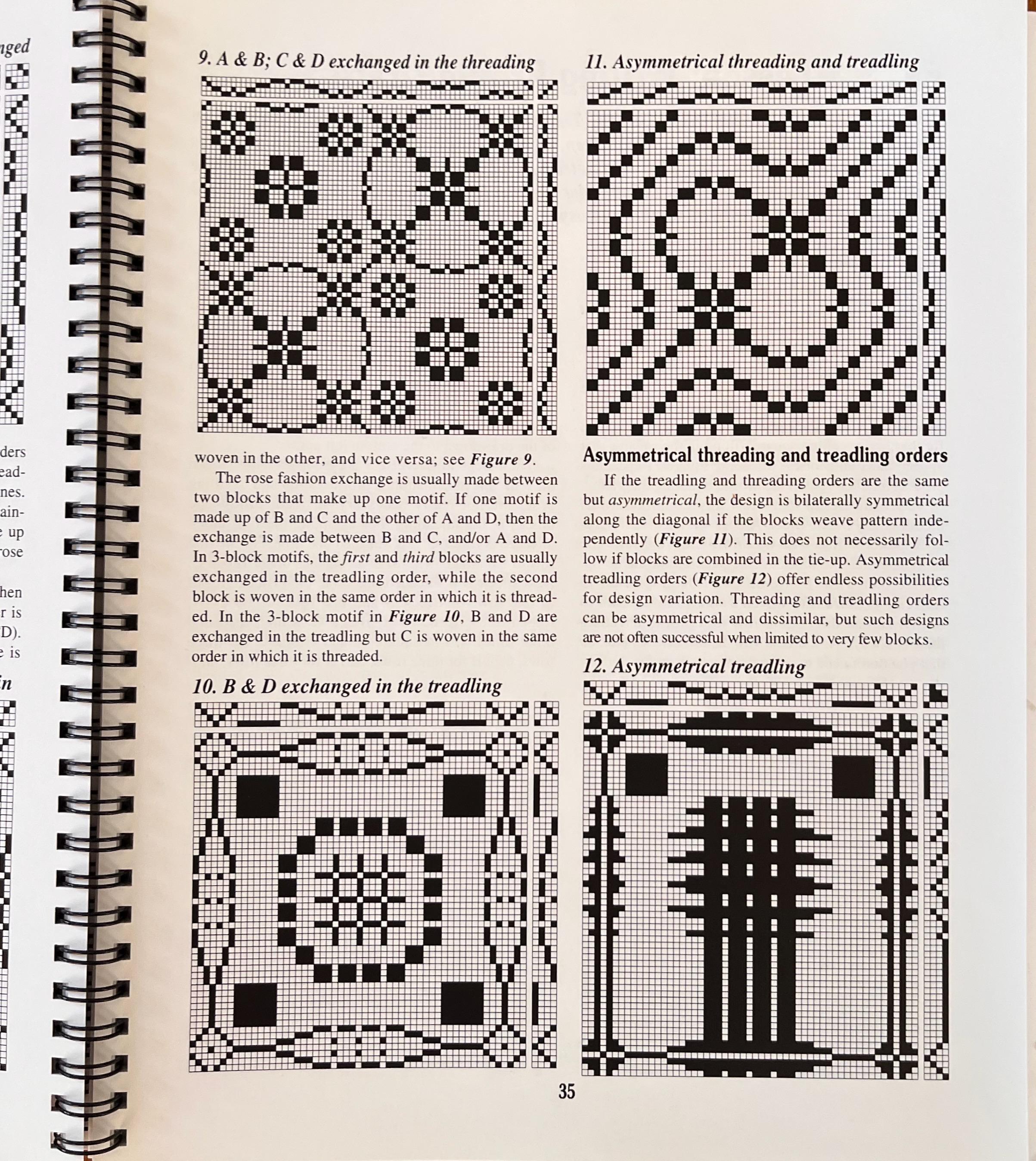 The Complete Book of Drafting for Handweavers by Madelyn van der Hoogt ...