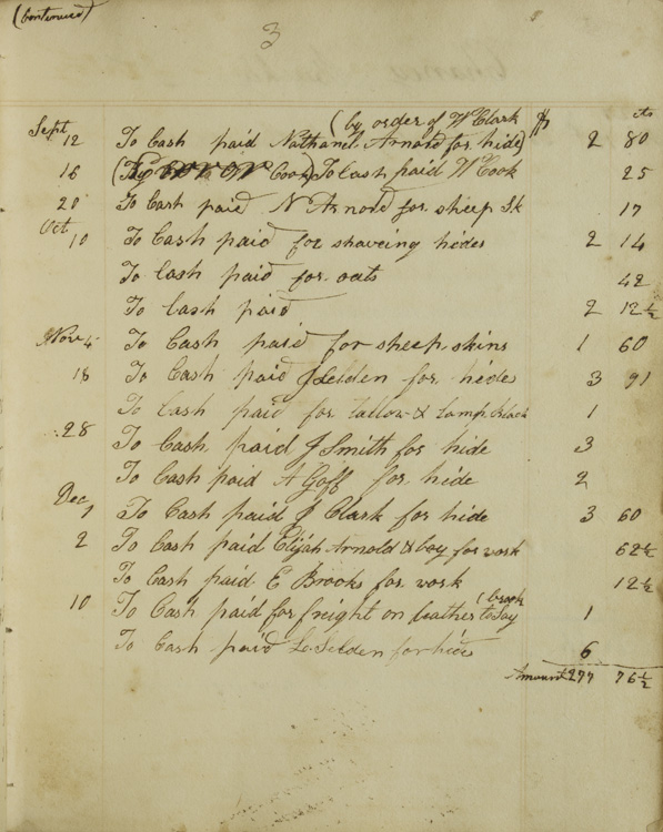 Manuscript Account Book of Edward R. Clark, Shoemaker by (Account Book ...