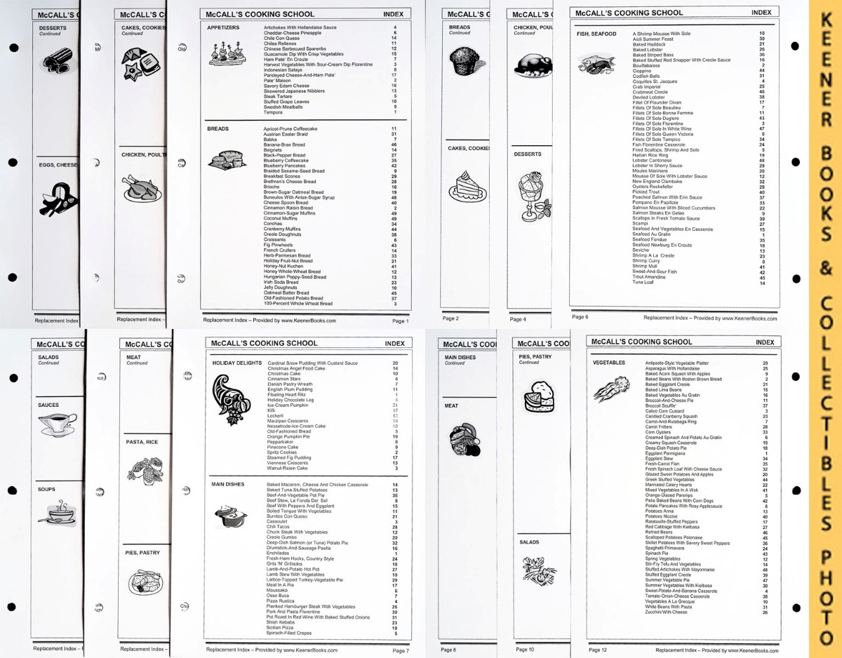 McCall's Cooking School Recipe Card: Sauces 5 - Herb-Butter Sauce For ...