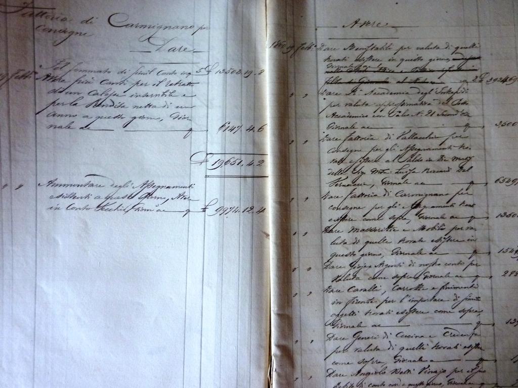 Libro Mastro "EREDITA' ( Marchesi ) RICCARDI - DEL VERNACCIA. Libro ...