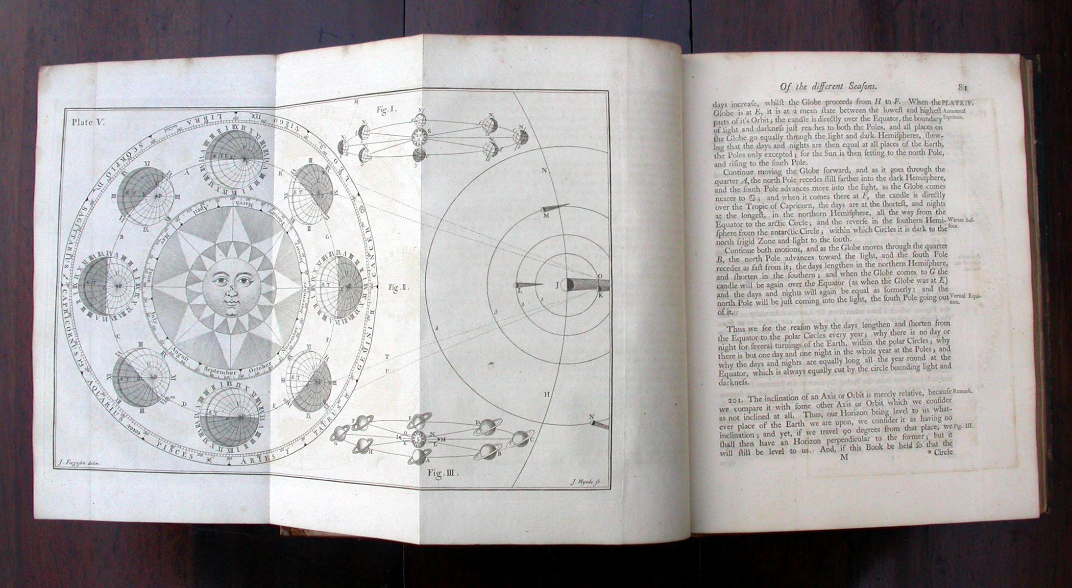 Astronomy Explained upon Sir Isaac Newton's Principles, and made easy ...