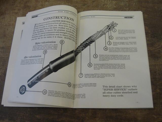 Rome Insulated Electrical Wires and Cables From Copper Bar to Finished ...