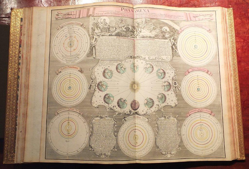 Atlas Novus Coelestis in Quo Mundus spectabilis, et in Eodem Tam ...