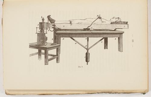 Die Furcht. Aus dem Italienischen übersetzt von W. Finger. Deutsche ...