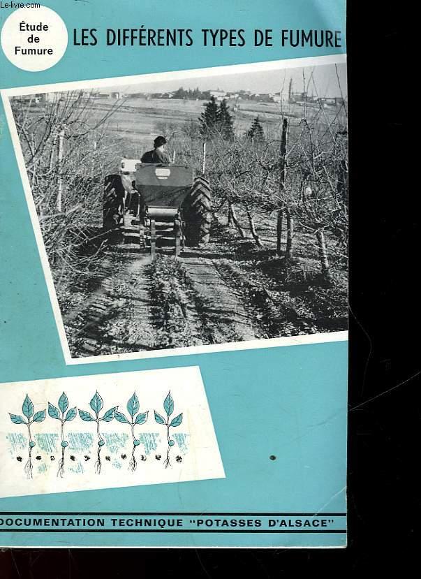 ETUDE DE FUMURE - LES DIFFERENTS TYPES DE FUMURE by COLLECTIF: bon ...