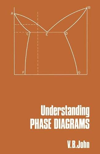 Phase Diagrams: Understanding The Basics Phase Diagrams Diag Phase Diagrams: Understanding The Basics Phase Diagrams Diag