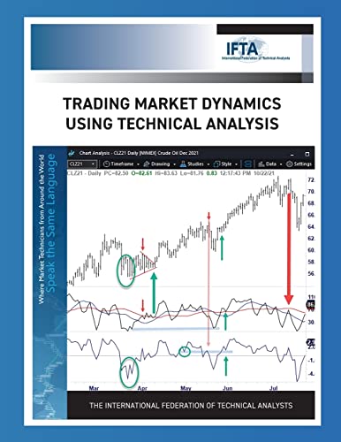 Trading Market Dynamics Using Technical Analysis de Brown, Constance M ... Trading Market Dynamics Using Technical Analysis de Brown, Constance M ...