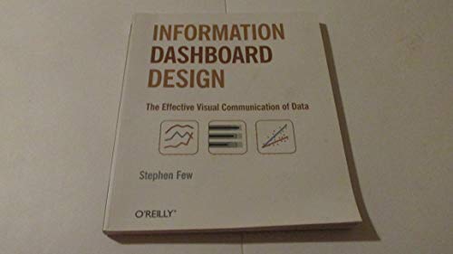 Information Dashboard Design Effective Visual Communication Of Data