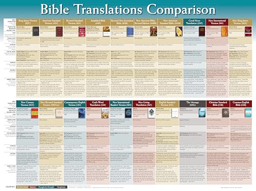 Bible Translations Comparison Wall Chart (Charts): Fine (2007) | GF ... Bible Translations Comparison Wall Chart (Charts): Fine (2007) | GF ...