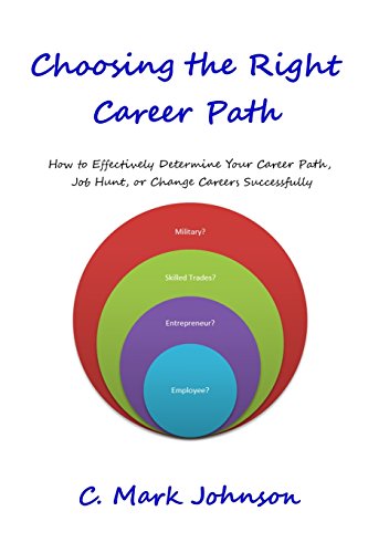 Choosing The Right Career Path How To Effectively Determine Your
