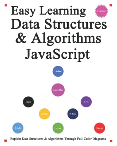 Easy Learning Data Structures And Algorithms Javascript 2 Edition Explain Es6javascript Data